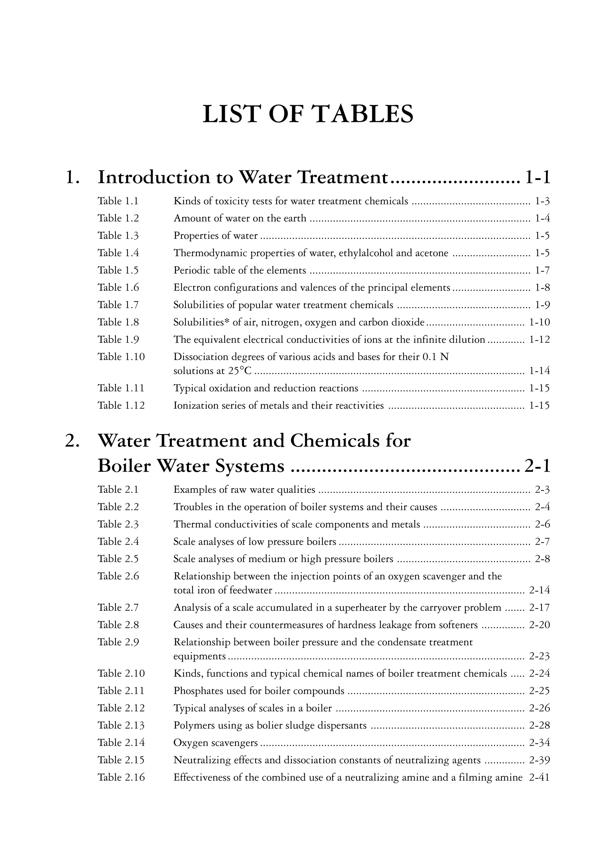 Kurita handbook w ater treatment | PDF