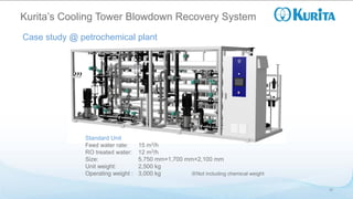 Kurita´s water reclamation system for cooling water blowdown | PDF