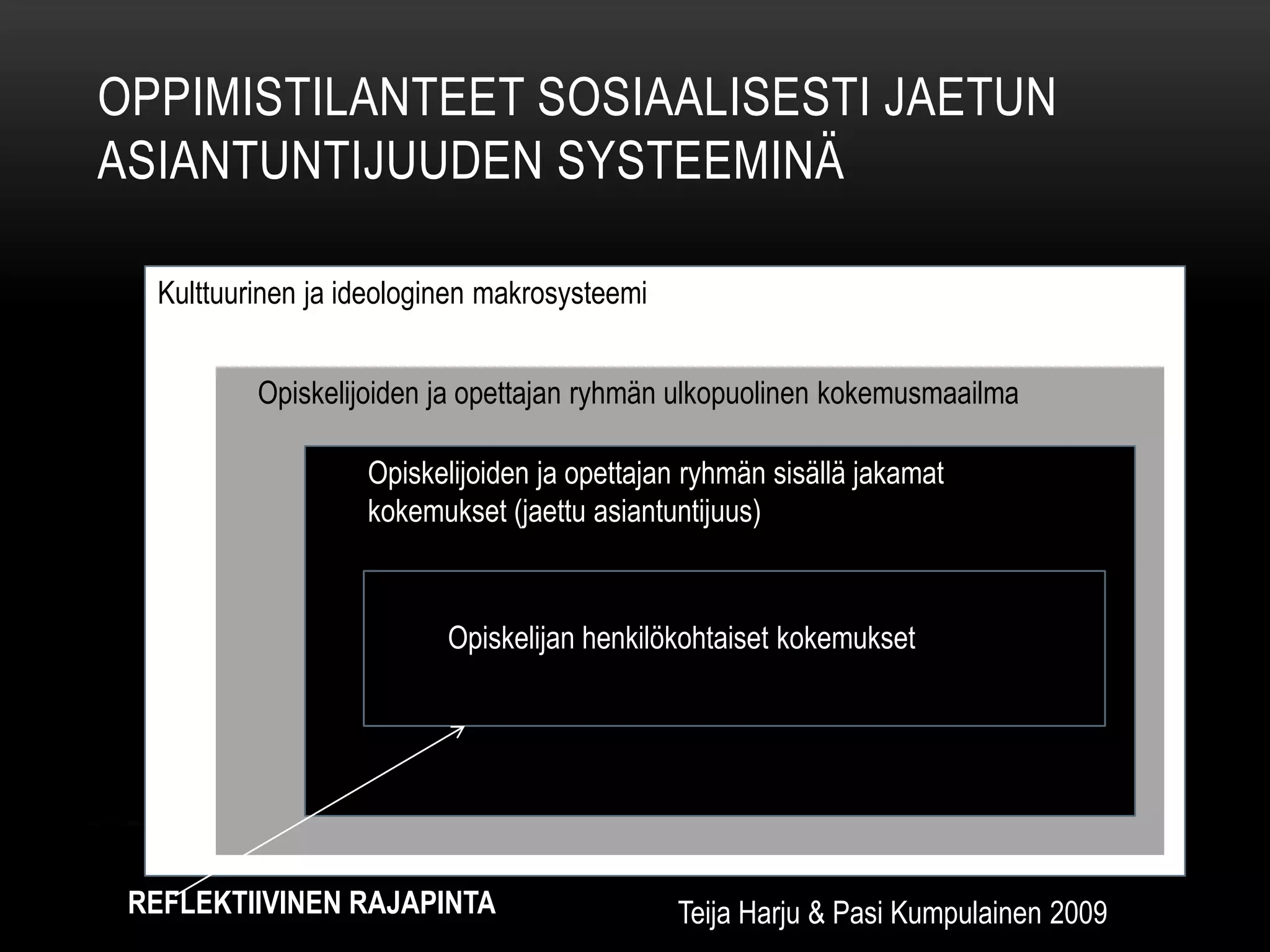 Otavan Opiston Pelilinja esittäytyy - Jarkko Ahvenainen, Heikki Koponen ...
