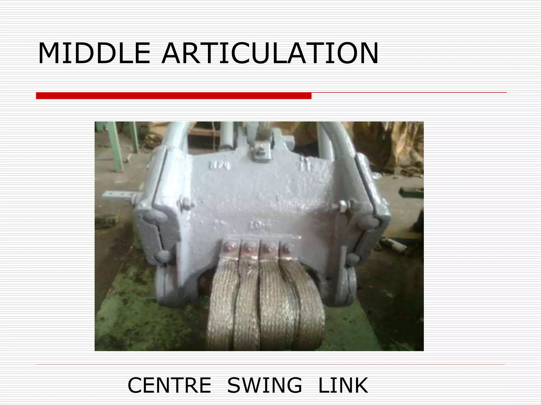 Types of PANTOGRAPH | PPTX