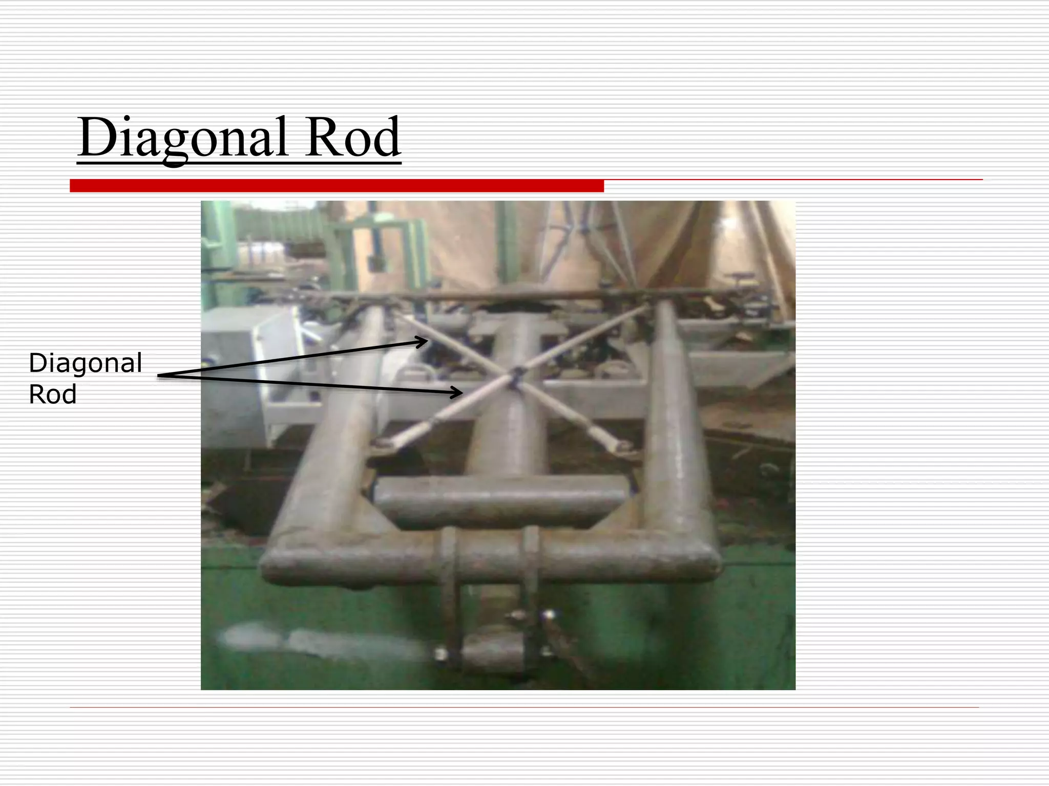 Types of PANTOGRAPH | PPTX