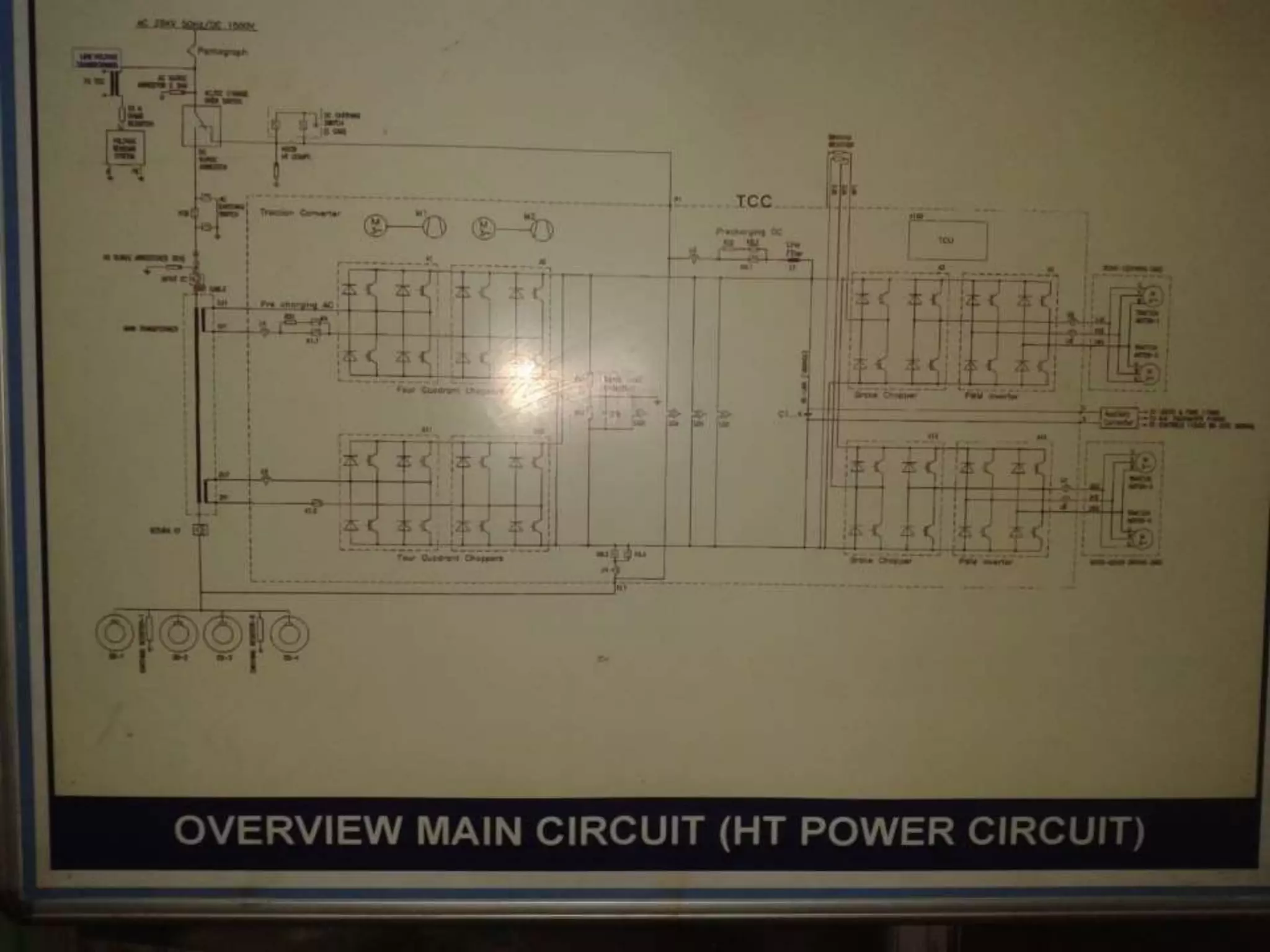 Types of PANTOGRAPH | PPTX