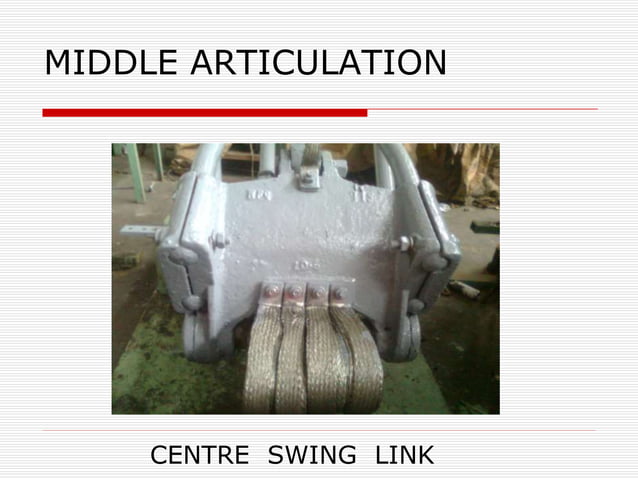Types of PANTOGRAPH | PPTX