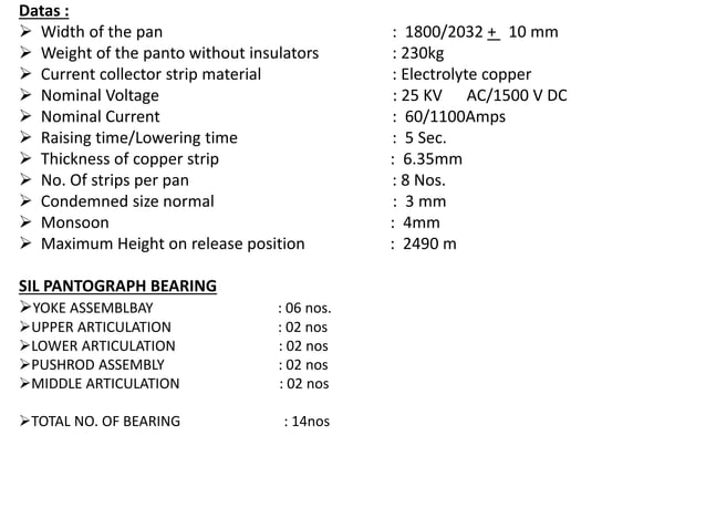 Types of PANTOGRAPH | PPTX
