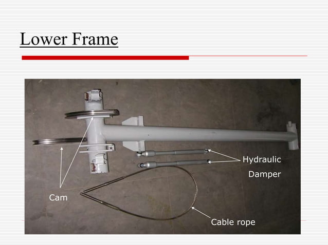 Types of PANTOGRAPH | PPTX