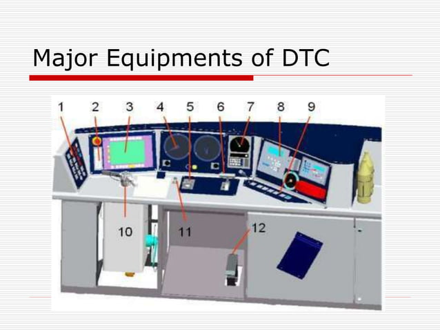 Types of PANTOGRAPH | PPTX