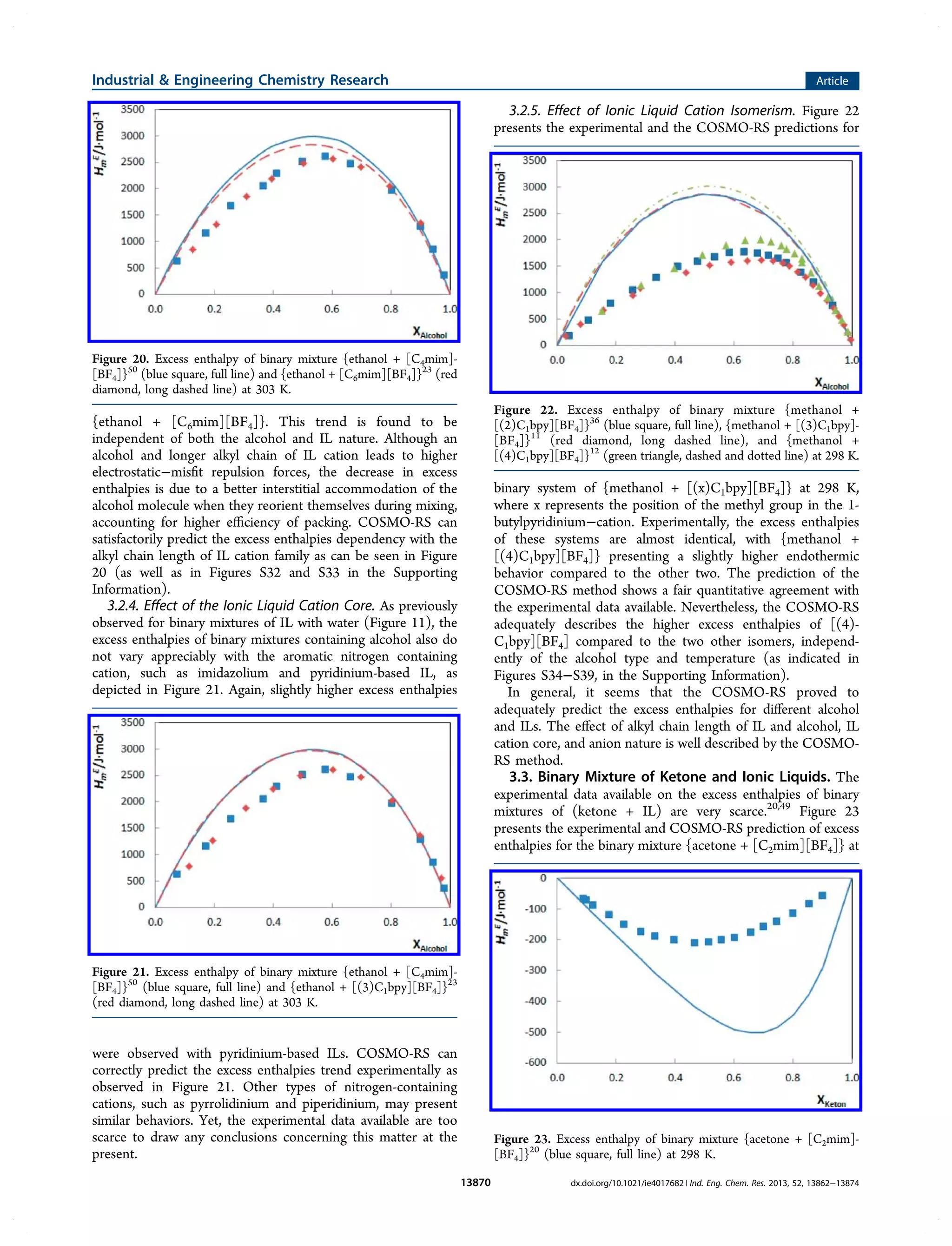 Overview of the excess enthalpies of the binary mixtures composed | PDF