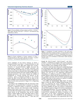 Overview of the excess enthalpies of the binary mixtures composed | PDF