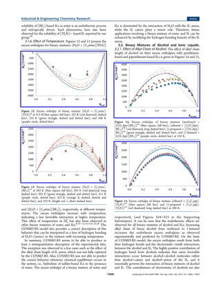 Overview of the excess enthalpies of the binary mixtures composed | PDF