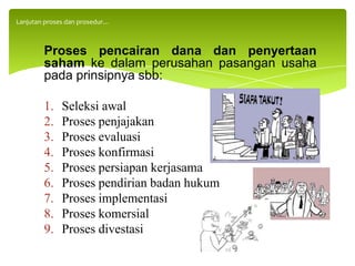 Mekanisme Operasional Modal Ventura | PPTX