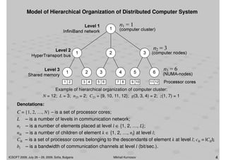Mapping Parallel Programs into Hierarchical Distributed Computer Systems | PPT