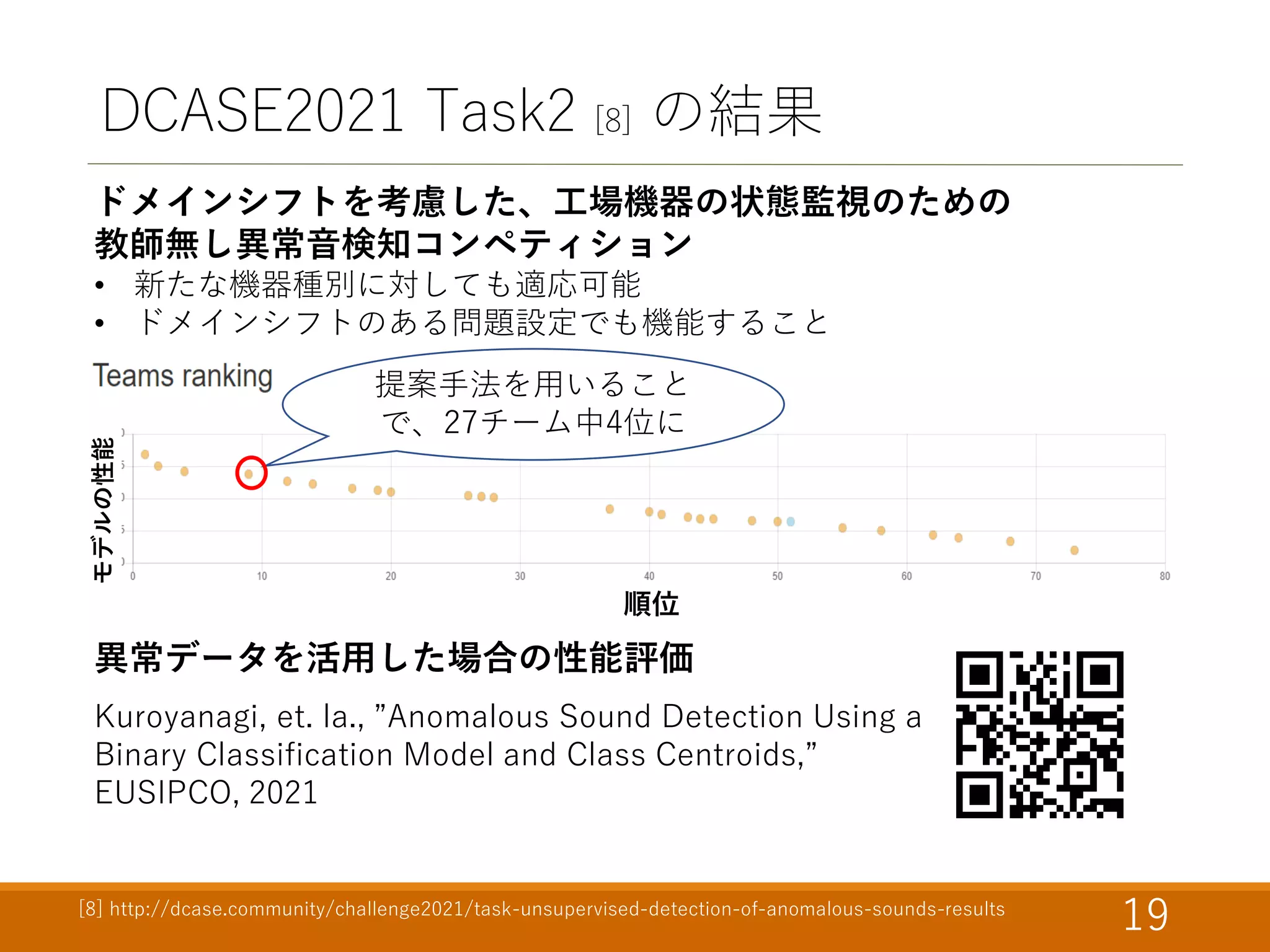 距離学習を導入した二値分類モデルによる異常音検知 | PDF | Digital Audio | Computer Software and Applications