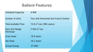 Kurram garhi Dam | PPT | Free Download