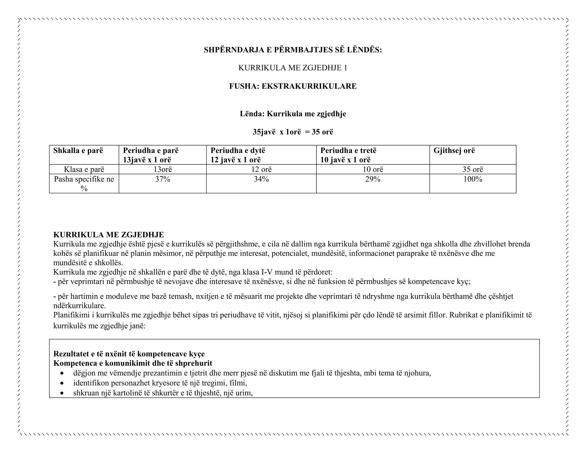 Kurrikula-me-zgjedhje-1-Plani-mesimor-2022-2023-93qwbf (1).doc