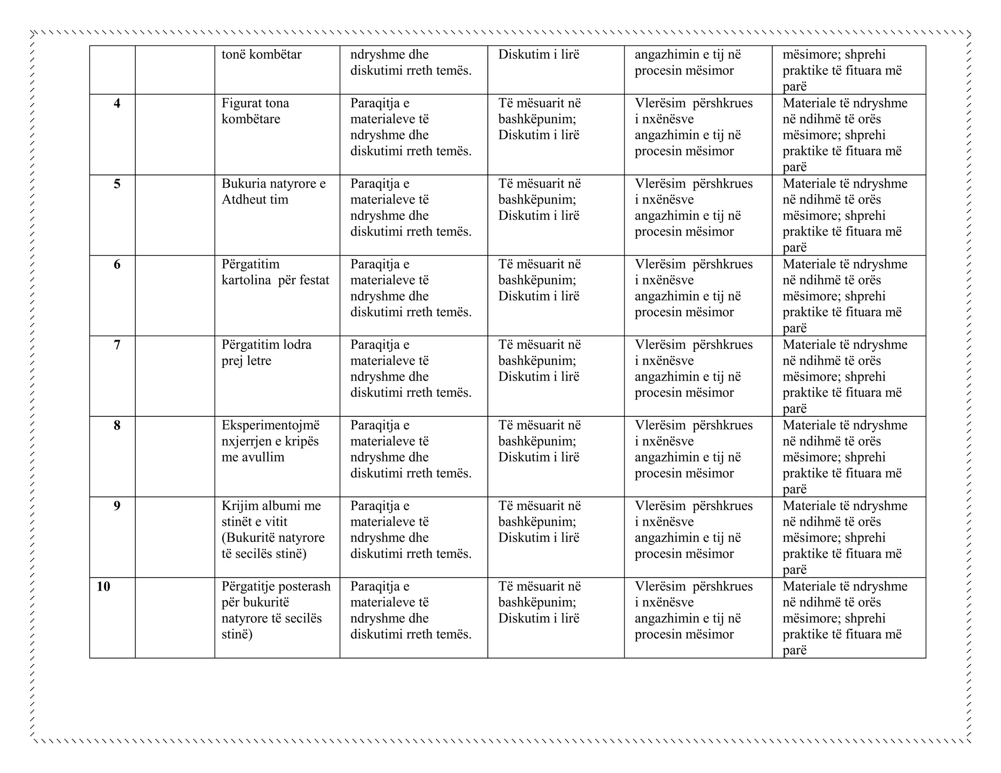 Kurrikula-me-zgjedhje-1-Plani-mesimor-2022-2023-93qwbf (1).doc