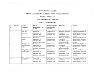 Kurrikula-me-zgjedhje-1-Plani-mesimor-2022-2023-93qwbf (1).doc
