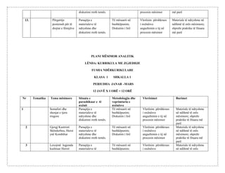 Kurrikula-me-zgjedhje-1-Plani-mesimor-2022-2023-93qwbf (1).doc