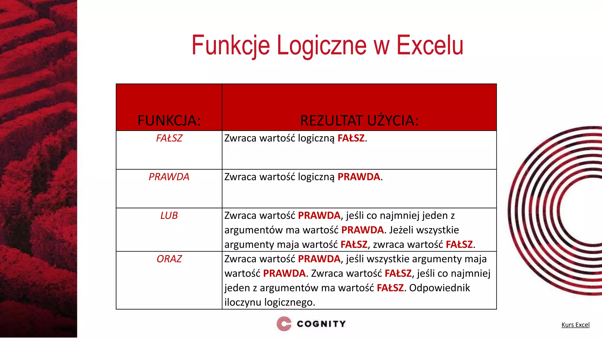 Kurs Excel - funkcje logiczne matematyczne | PPTX