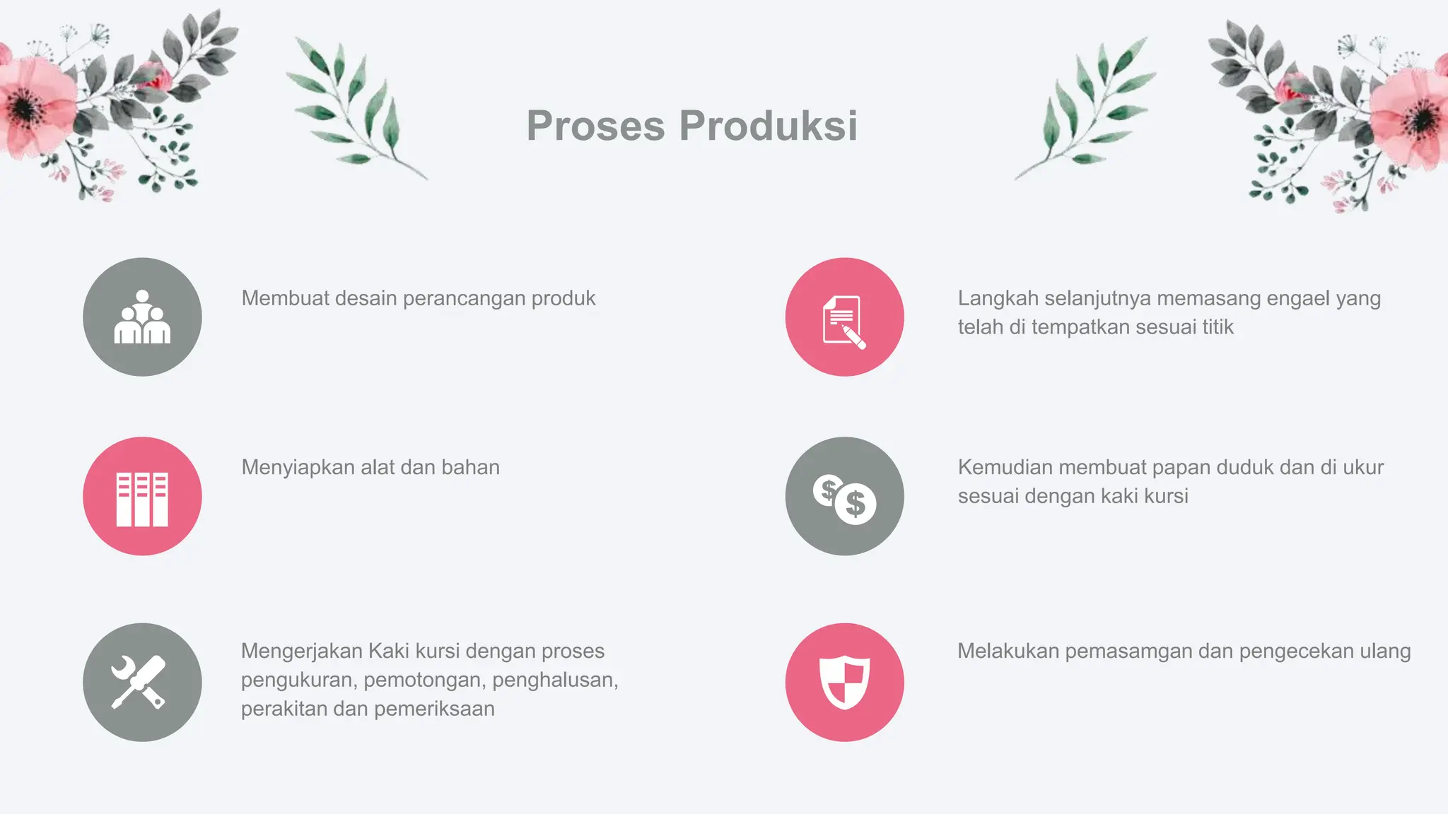 Powerpoint referensi ide kegiatan praktik teknik | PPTX