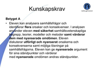 Kursintroduktion samhällskunskap 1b | PPT