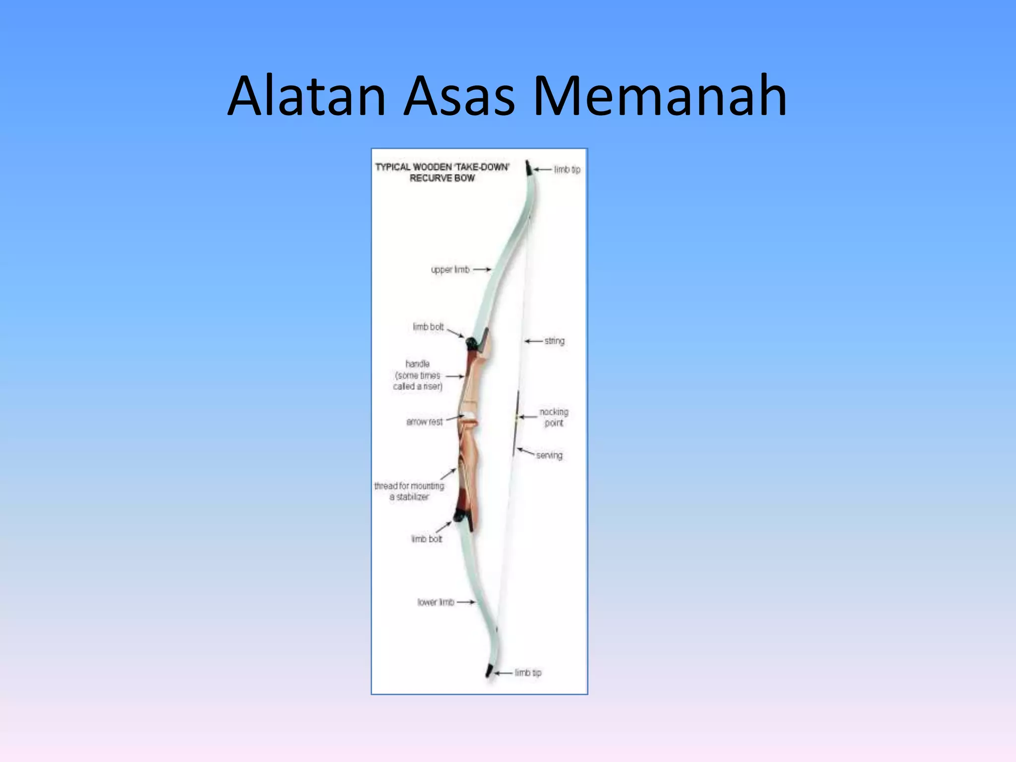Kursus asas memanah moden | PPTX