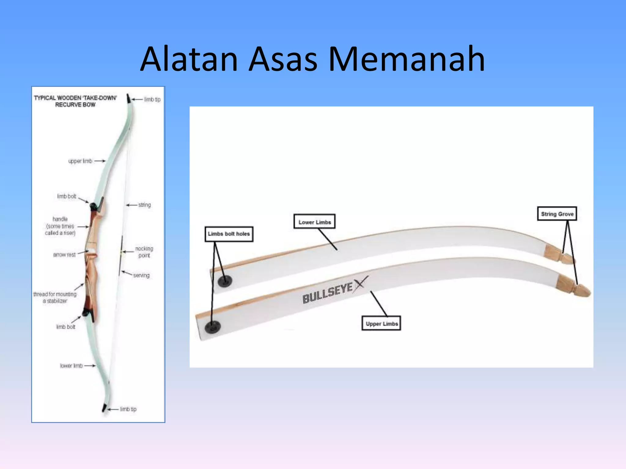 Kursus asas memanah moden | PPTX