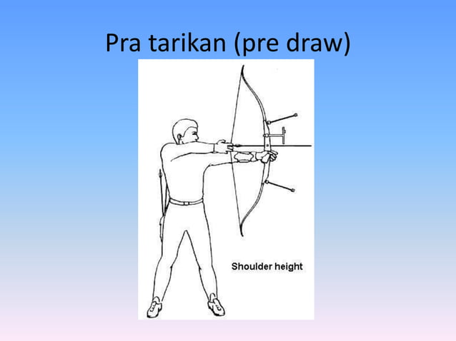 Kursus asas memanah moden | PPTX