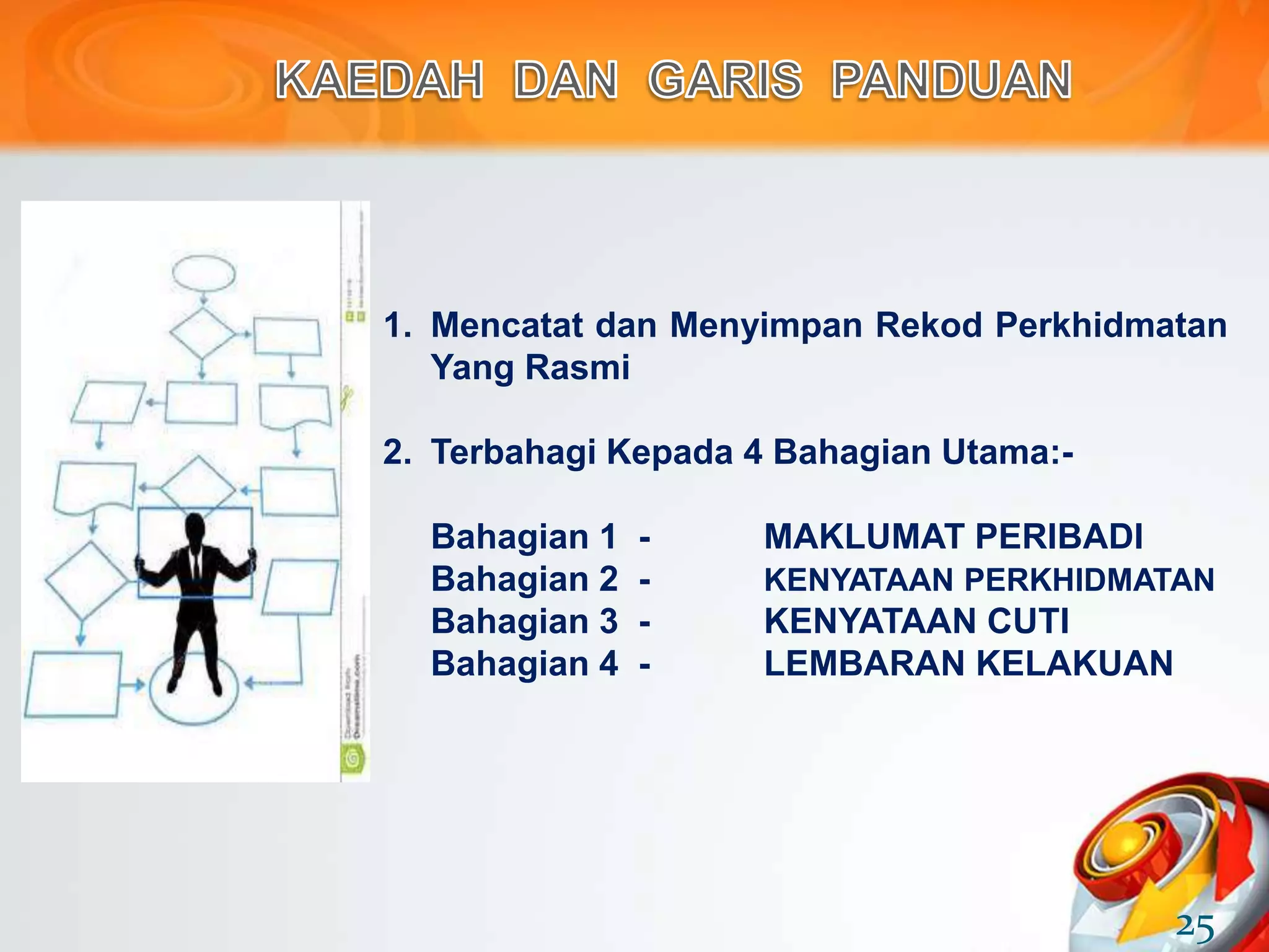 KURSUS BUKU REKOD PERKHIDMATAN BRP [edited Dis 2015] | PPTX