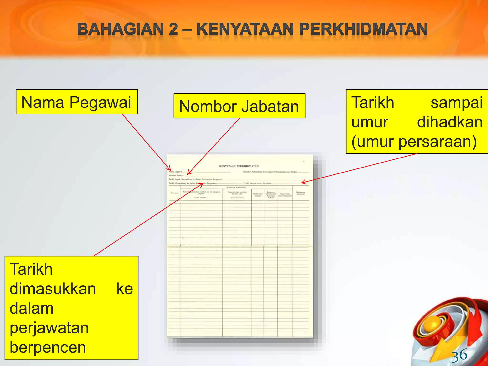 KURSUS BUKU REKOD PERKHIDMATAN BRP [edited Dis 2015] | PPTX
