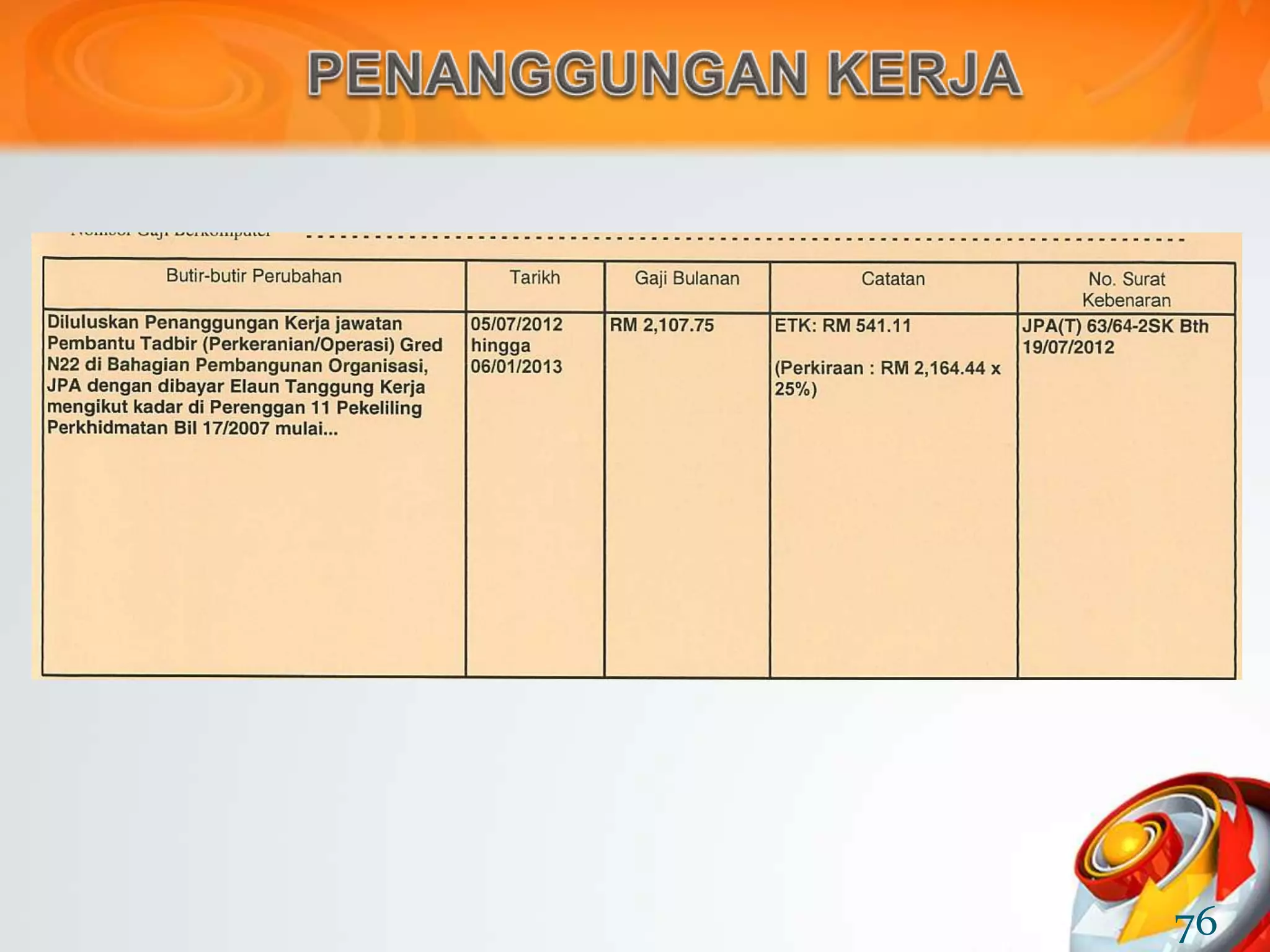 KURSUS BUKU REKOD PERKHIDMATAN BRP [edited Dis 2015] | PPTX