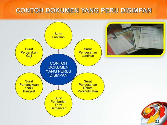 KURSUS BUKU REKOD PERKHIDMATAN BRP [edited Dis 2015] | PPTX