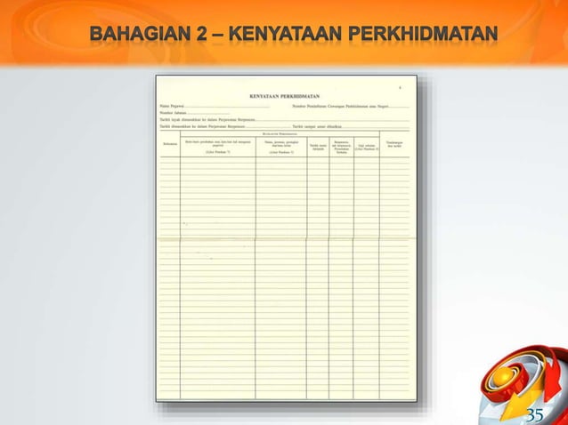 KURSUS BUKU REKOD PERKHIDMATAN BRP [edited Dis 2015] | PPTX