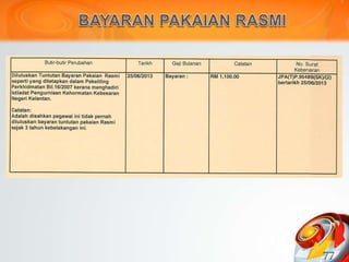 KURSUS BUKU REKOD PERKHIDMATAN BRP [edited Dis 2015] | PPTX