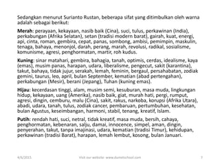 Kursus desain grafis - teori warna sebagai unsur penting dunia desain | PDF