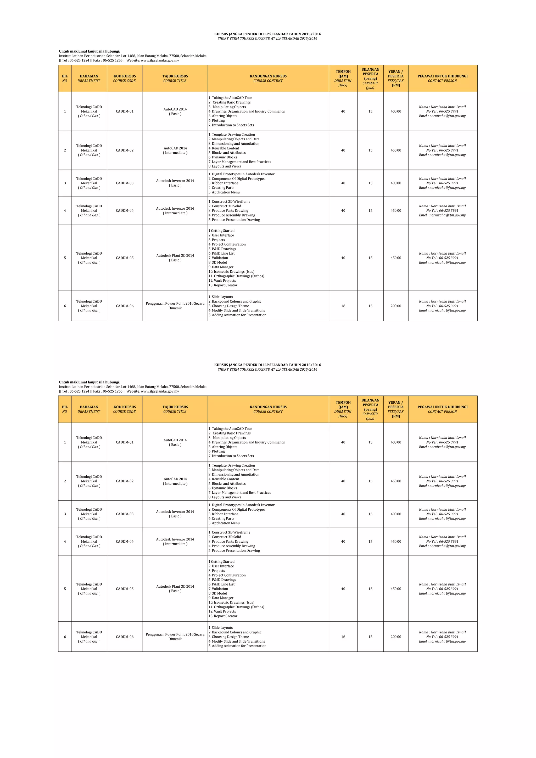 Kursus jangka pendek iljtm 2015 2016 untuk akaun amanah cadd | PDF