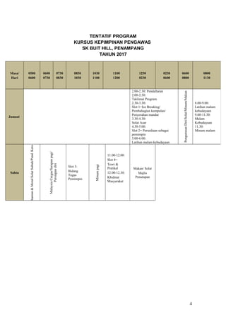 Kursus kepimpinan pengawas | DOC