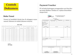 Pengurusan kewangan | PDF