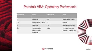 Kurs VBA - Instrukcje i operatory VBA w Excelu | PPT