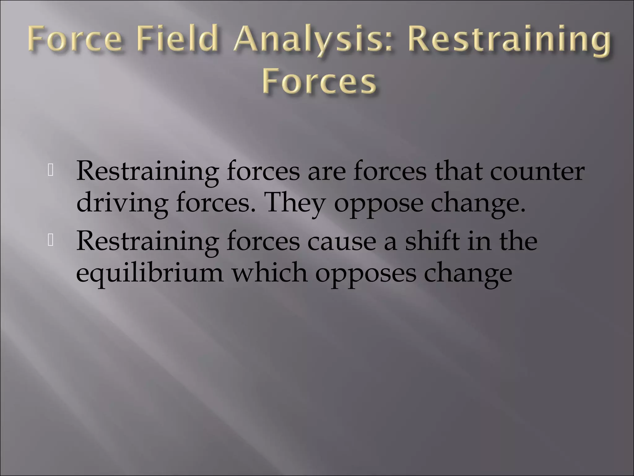 Kurt Lewin Model Of Organization Change Ppt