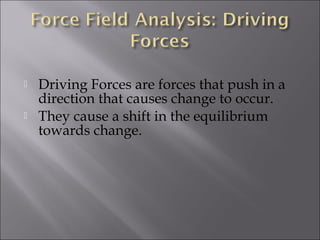 Kurt lewin model of organization change | PPT