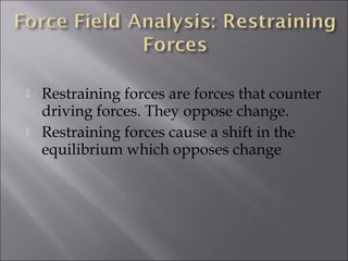 Kurt lewin model of organization change | PPT