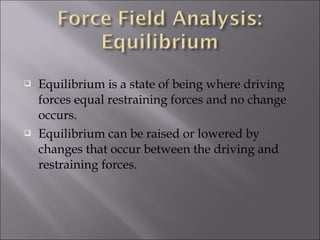 Kurt lewin model of organization change | PPT