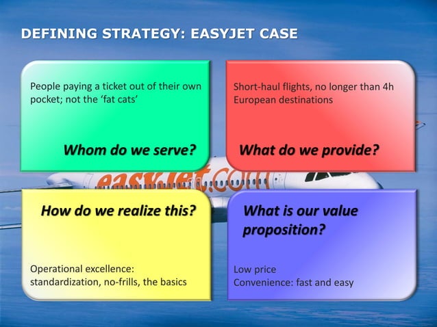 Strategy Implementation by Kurt Verweire - Book Launch | PDF