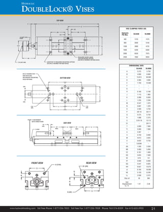 Kurt Double Lock Vise | PDF