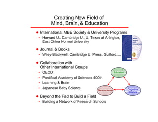 Mind, Brain, and Education: How Cognitive & Neuro Science Inform ...
