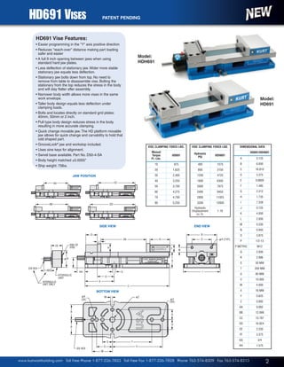 Kurt HD690 Vises | PDF