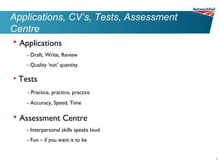 Apply for Graduate Schemes - Strategies for success - Network Rail | PPT