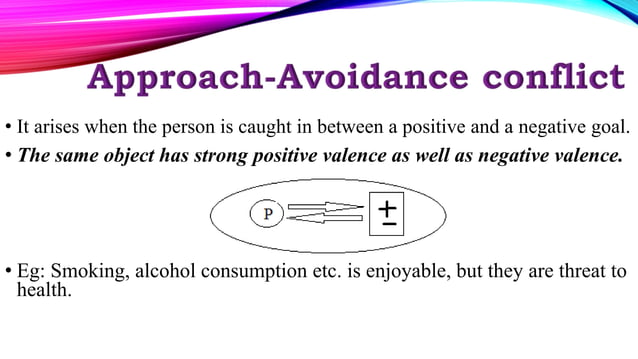 Field theory of Kurt lewin ppt | PPTX