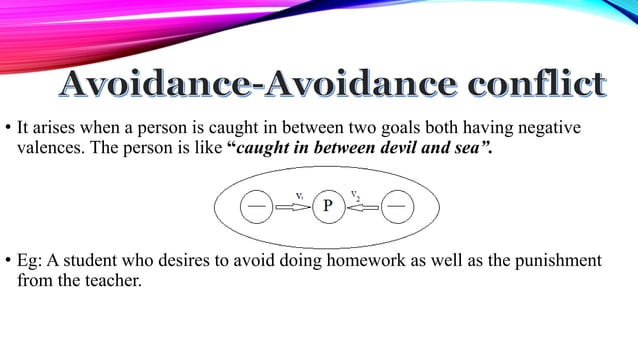Field theory of Kurt lewin ppt | PPTX