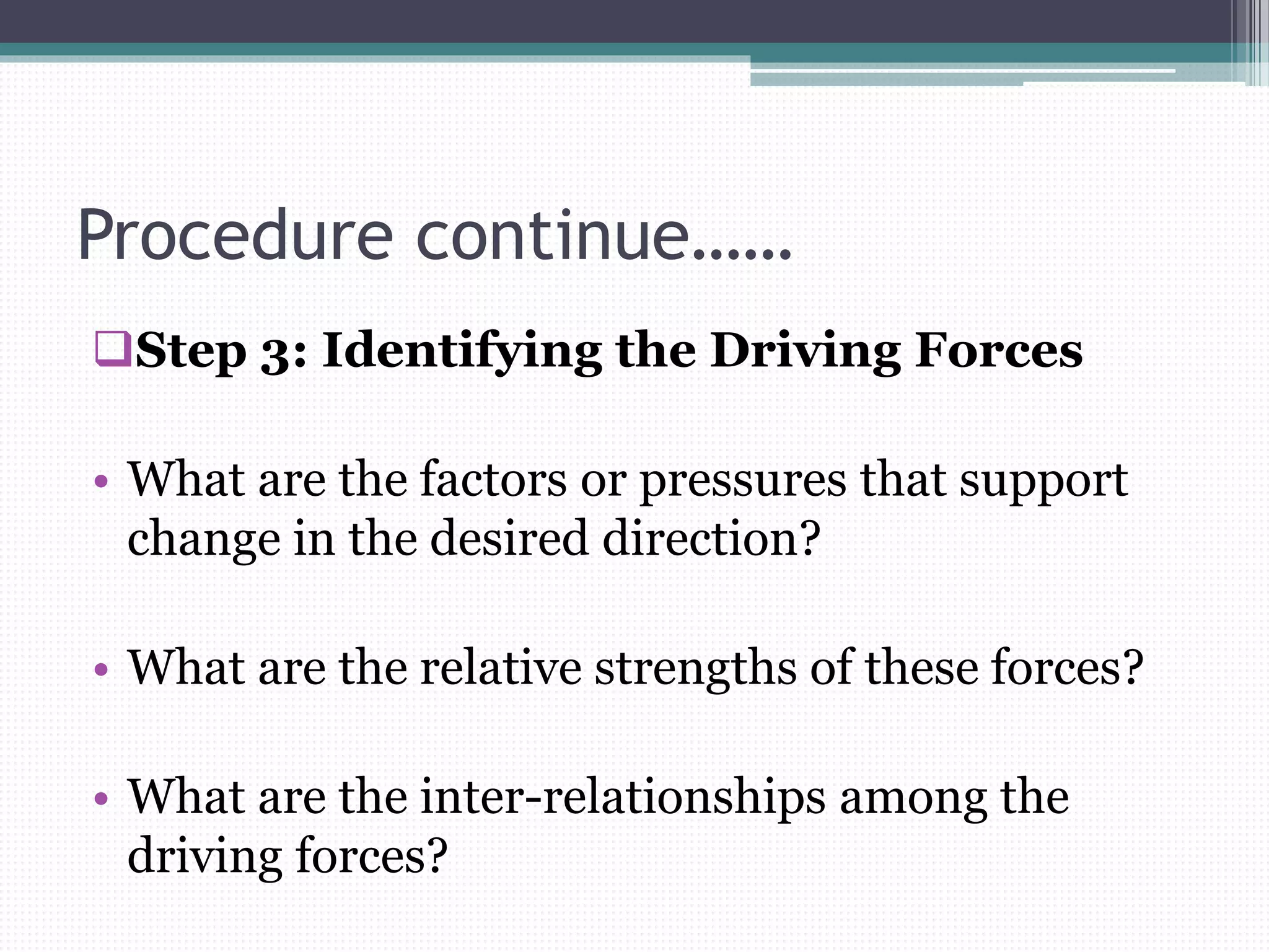 Kurt lewin’s force field theory | PPTX